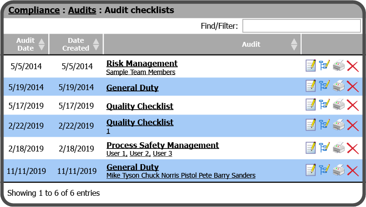 Edit Audit Checklist