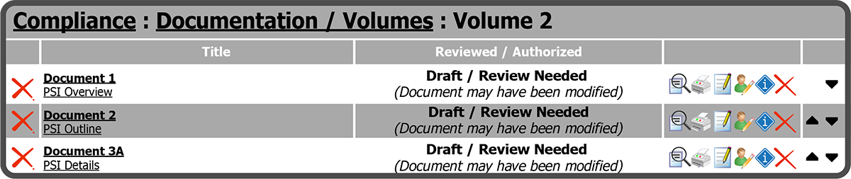 Edit Volume - Online Document/Volume