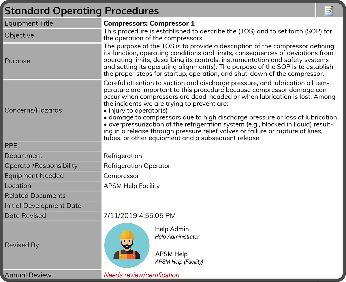 Equipment SOP Coversheet