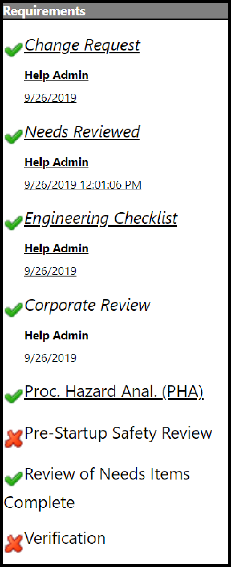 Approve Process Hazard Analysis (PHA)