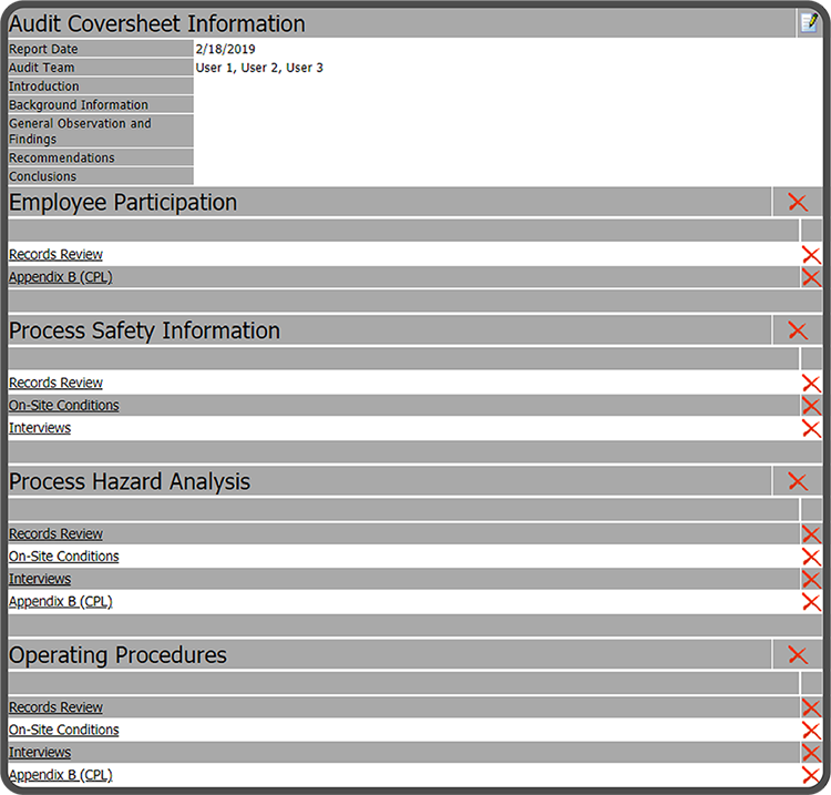 Open Audit Checklist