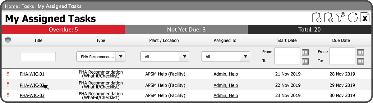 Open Task Type - PHA Recommendation (What-if/Checklist)