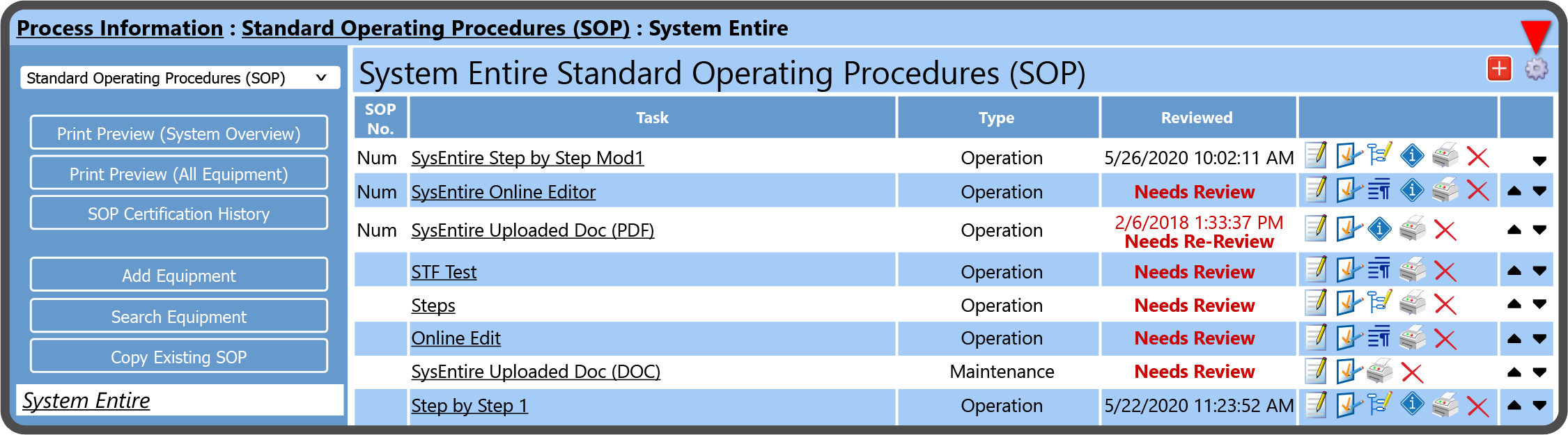 SOP Admin