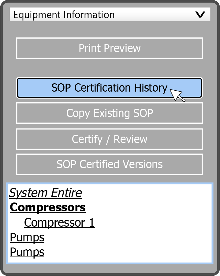 SOP Certification History Report