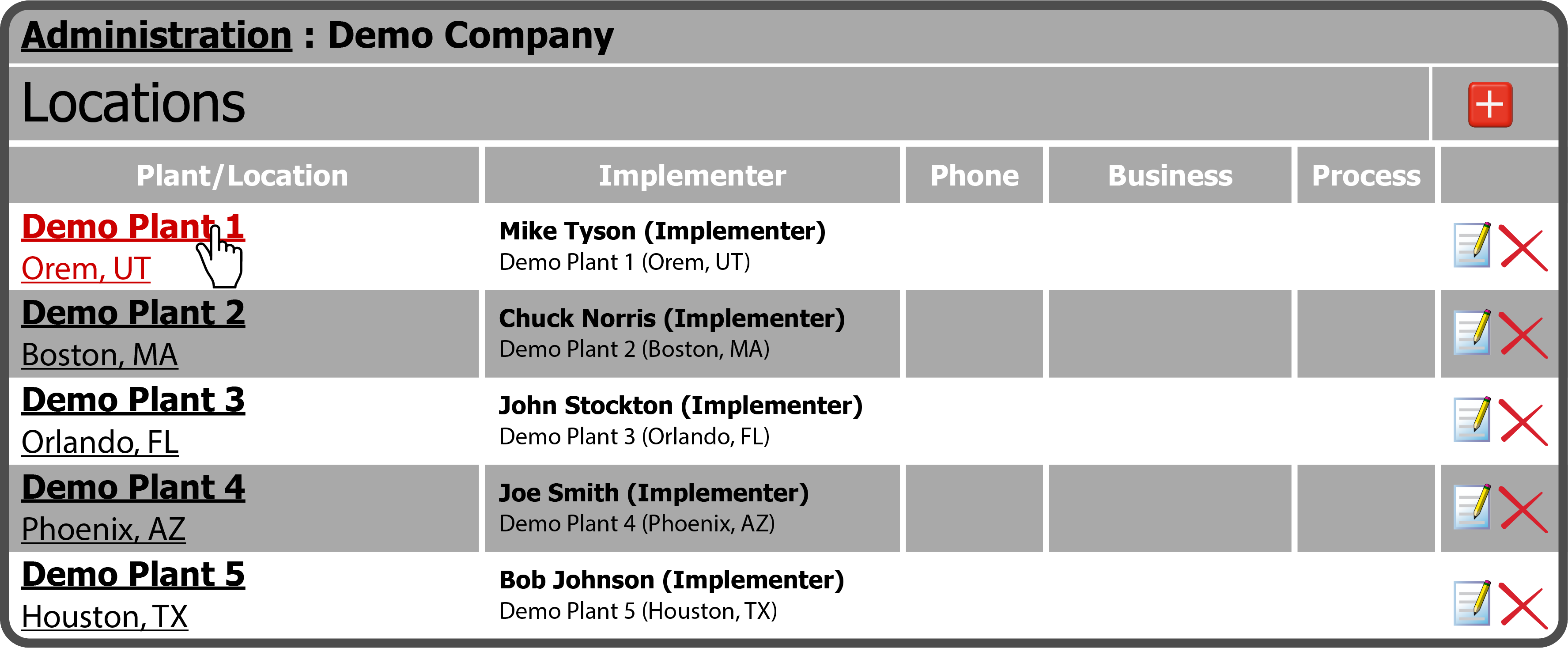 Employee Signature Request Form