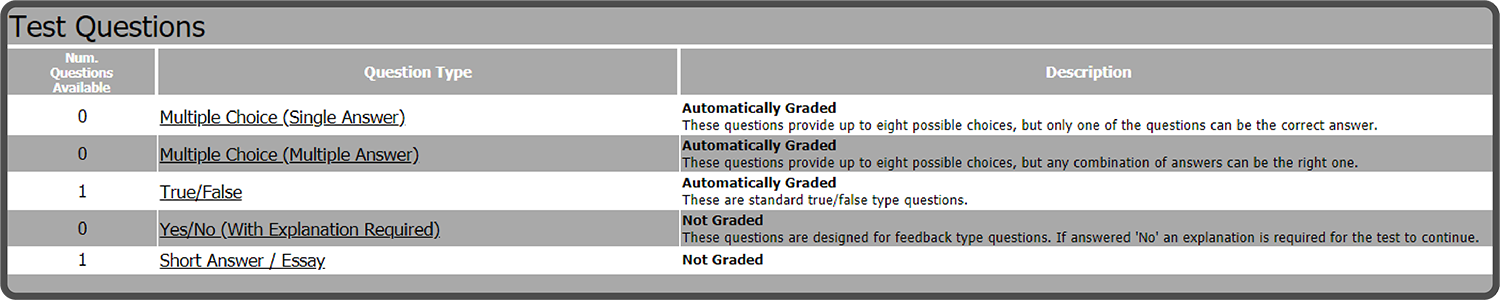 Test Settings - Test Question Types